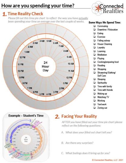 Resources - Connected Realities